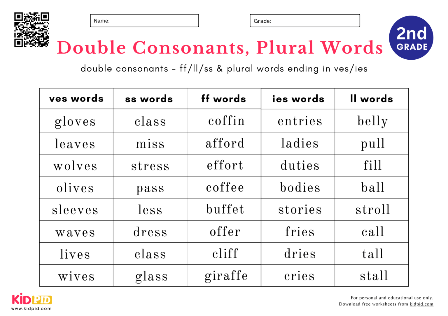 Double Consonants & Plural Words Worksheets For Grade 2 - Kidpid