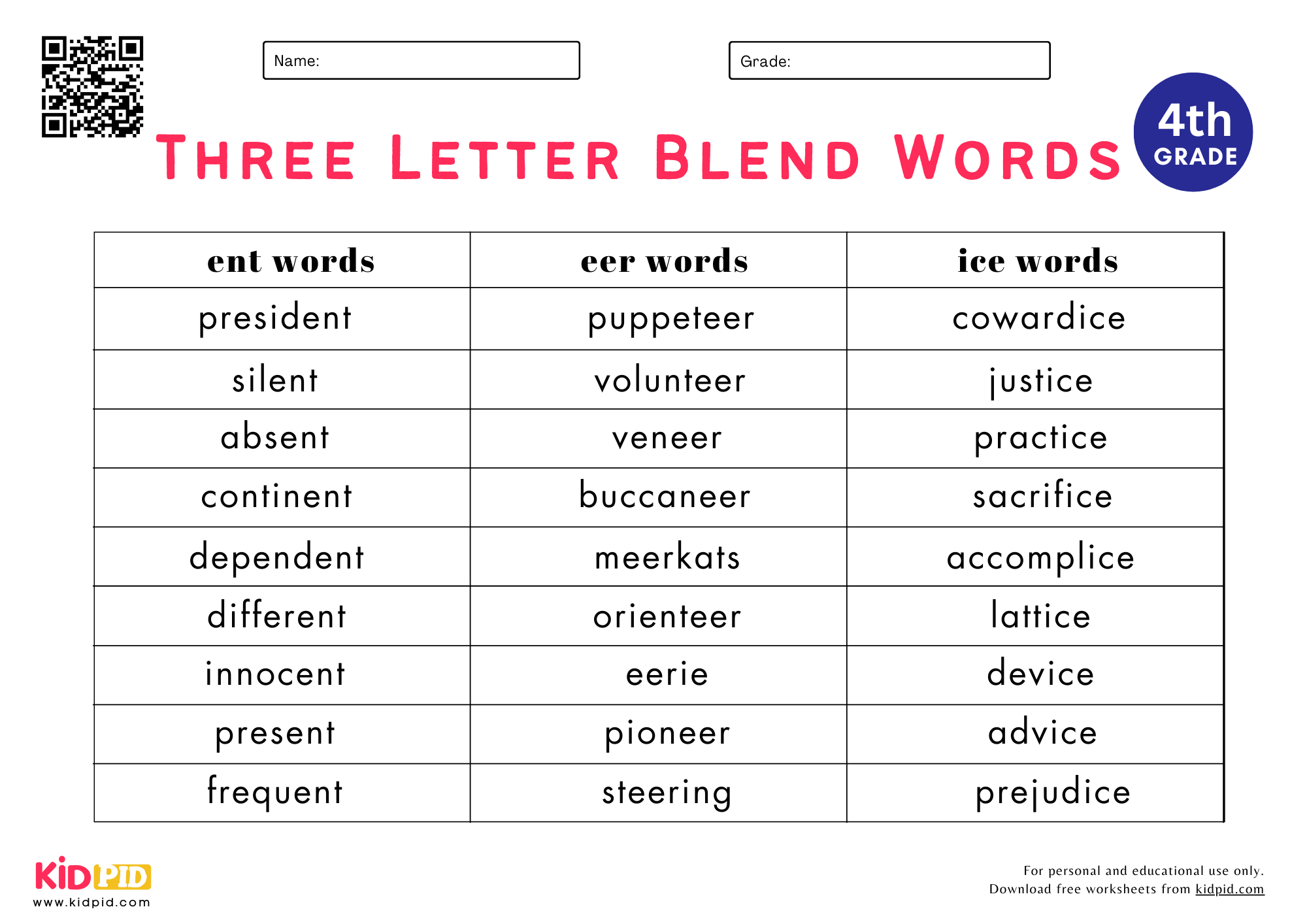 Three & Four Letter Blend Word Worksheet For Grade 4 - Kidpid