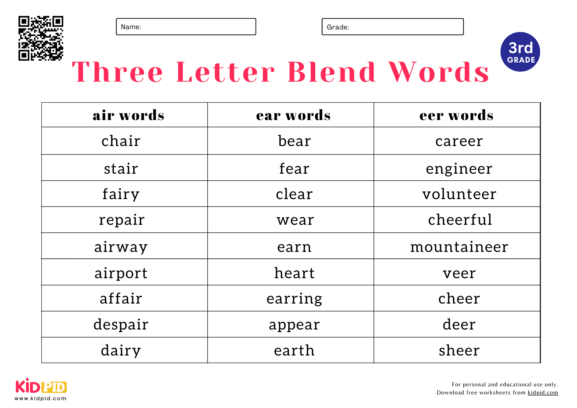 Three & Four Letter Blend Words Worksheet for Grade 3 - Kidpid