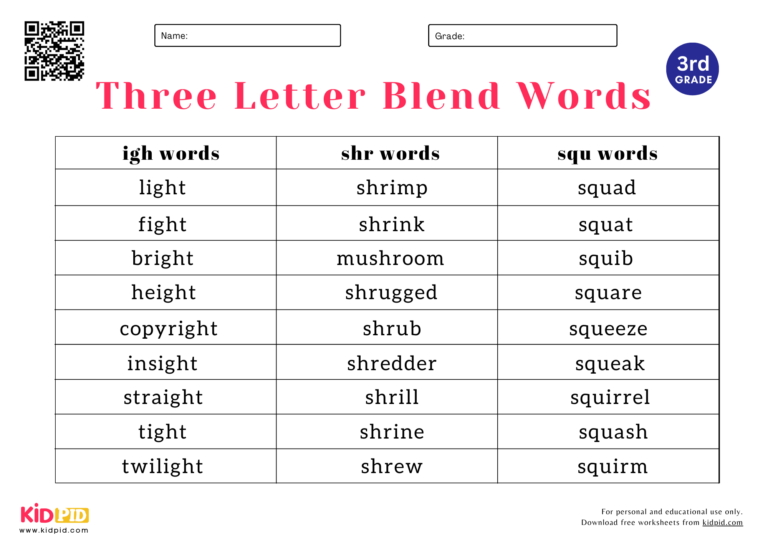 Three & Four Letter Blend Words Worksheet for Grade 3 - Kidpid