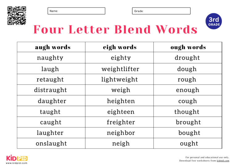 Three & Four Letter Blend Words Worksheet for Grade 3 - Kidpid