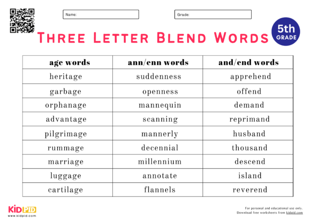Three Letter Blend Spelling List Worksheet For Grade 5 - Kidpid