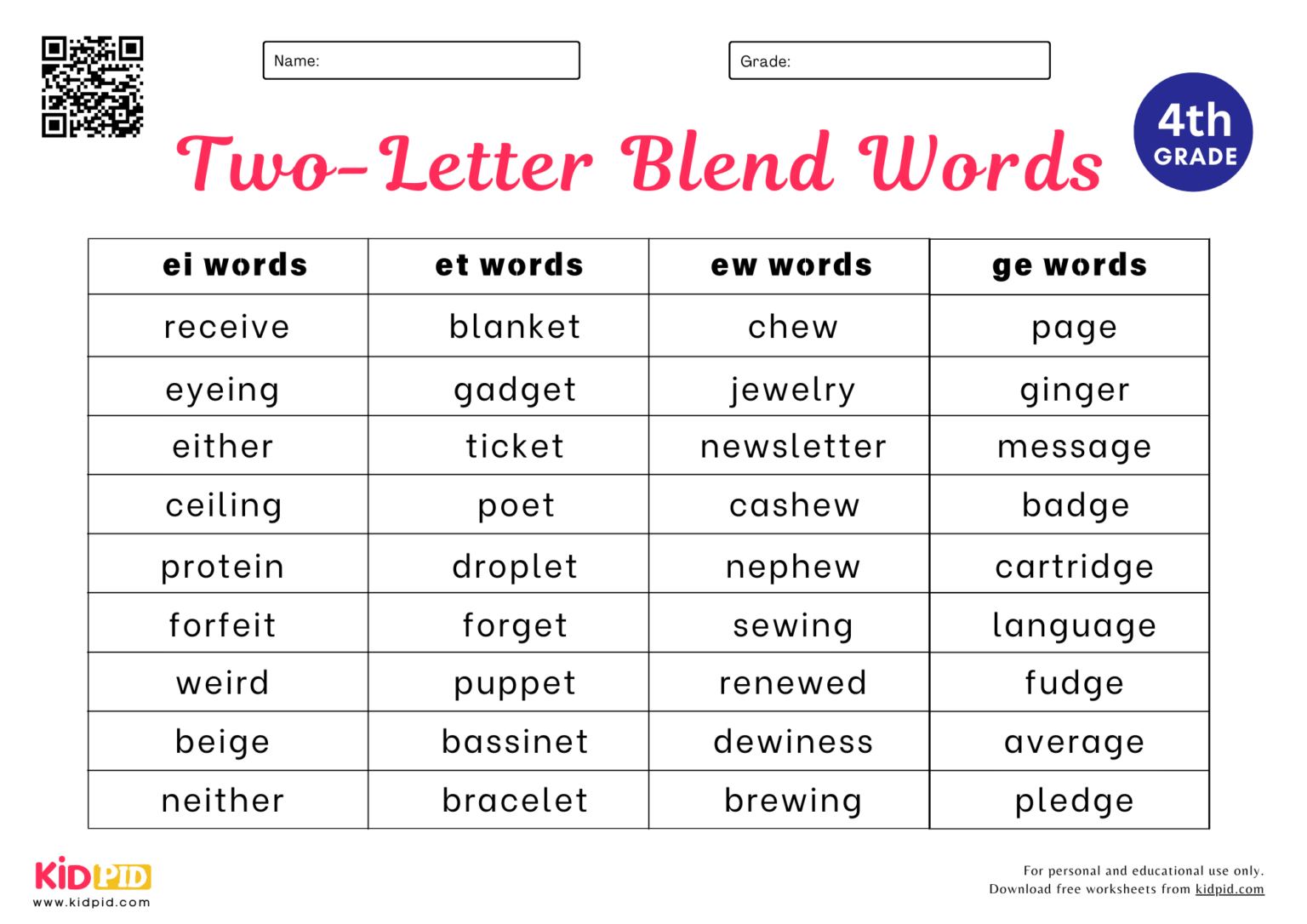 Two Letter Blend Words Spelling List Worksheet For Grade 4 - Kidpid