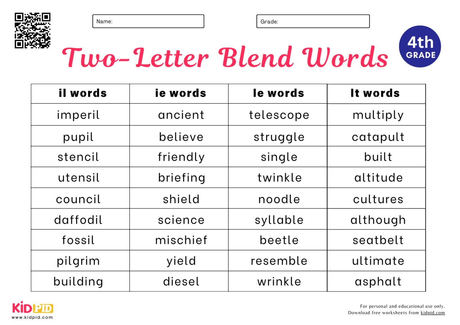 Two Letter Blend Words Spelling List Worksheet For Grade 4 - Kidpid
