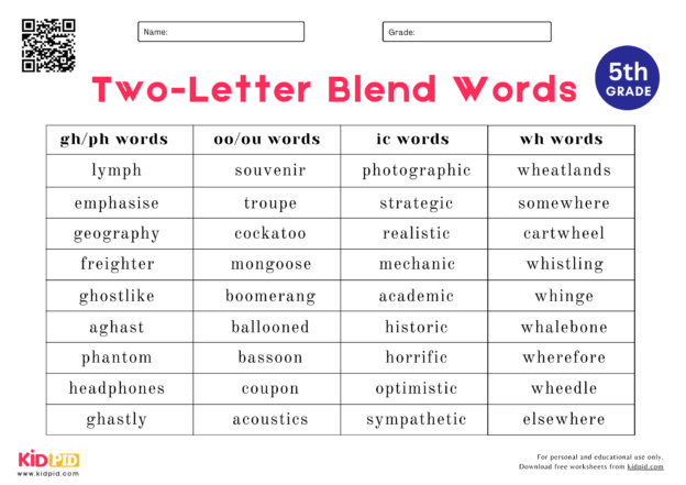 Two Letter Blend Words Spelling List Worksheet For Grade 5 - Kidpid