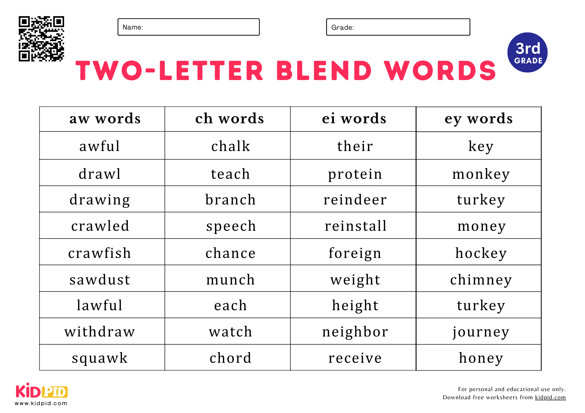 Two Letter Blend Words Spelling Worksheet For Grade 3 - Kidpid