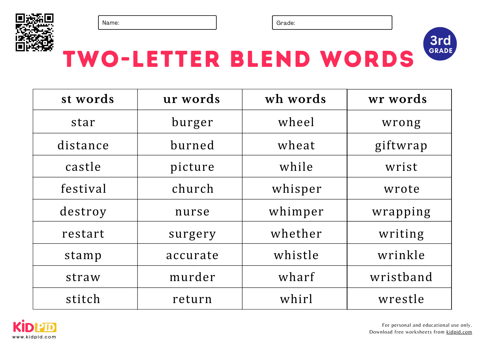 Two Letter Blend Words Spelling Worksheet For Grade 3 - Kidpid