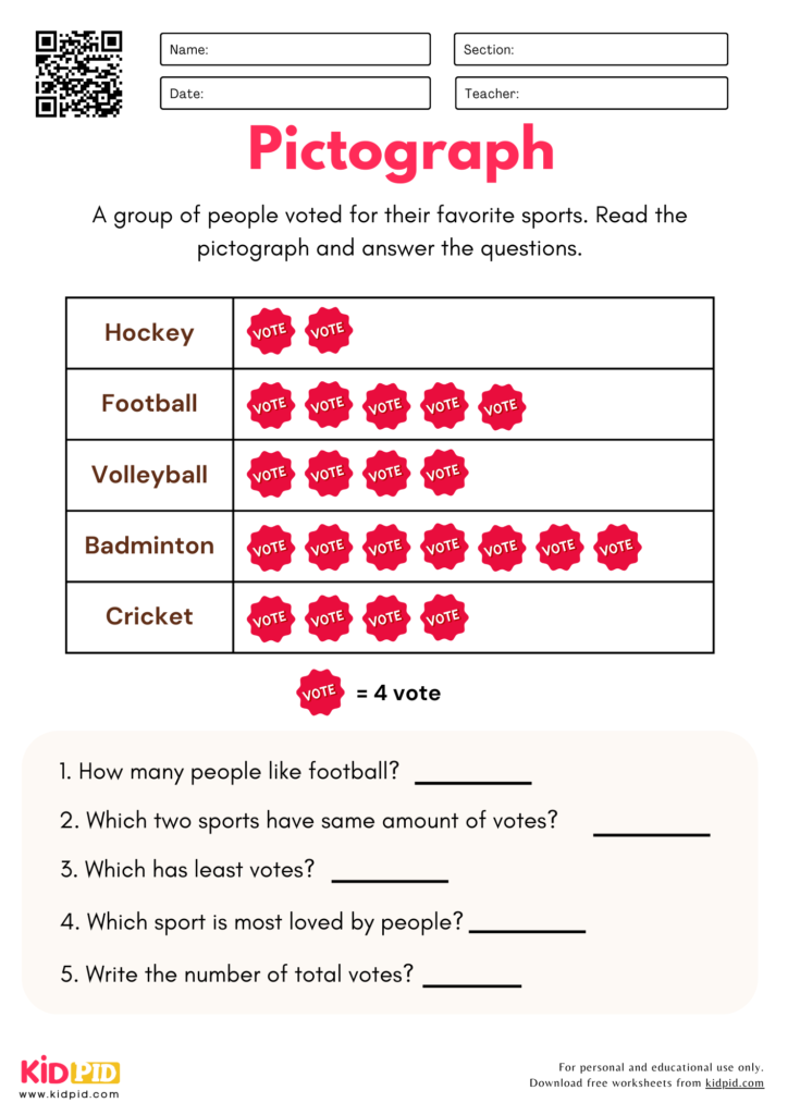 Reading Pictograph Worksheet For Grade 3 - Kidpid