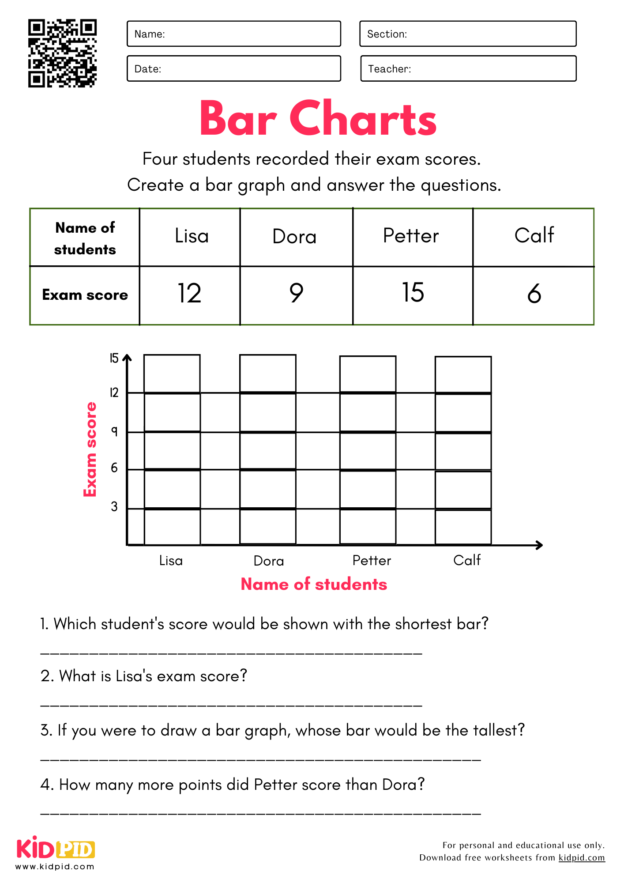 Scaled Bar Graphs Worksheet For Grade 3 - Kidpid