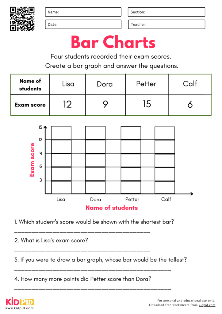 Scaled Bar Graphs Worksheet For Grade 3 - Kidpid