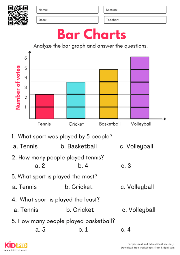 Analyze The Bar Chart Worksheet For Grade 2 - Kidpid