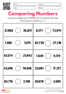 Comparing Numbers Worksheet For Grade 3 - Kidpid