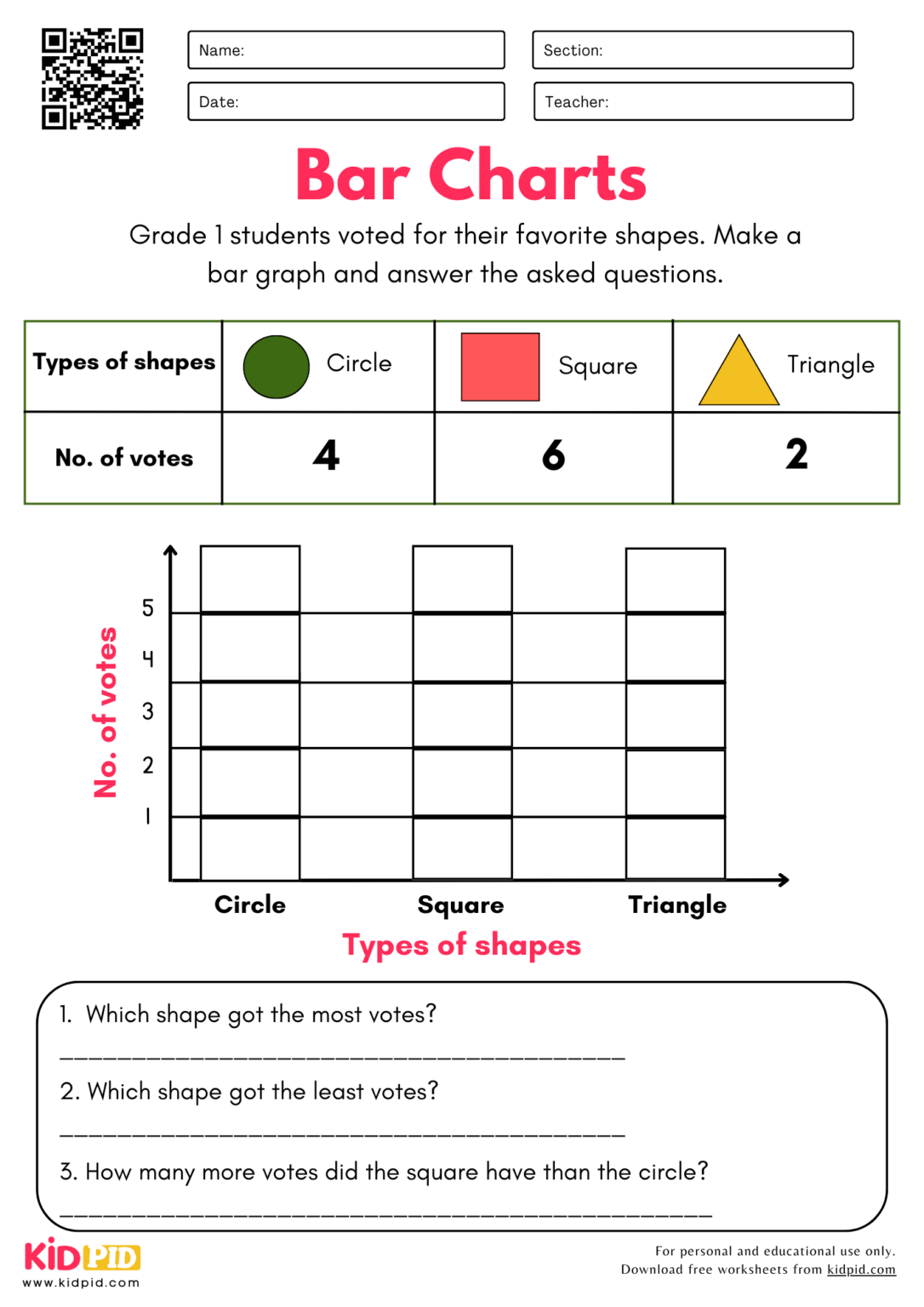 Create Bar Chart & Analyze Worksheet For Grade 1 - Kidpid