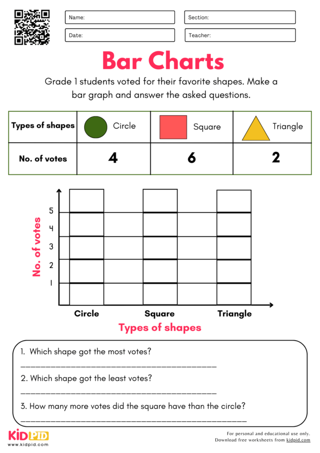 Create Bar Chart & Analyze Worksheet For Grade 1 - Kidpid