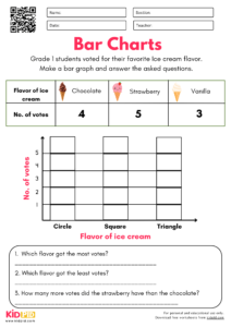 Create Bar Chart & Analyze Worksheet For Grade 1 - Kidpid