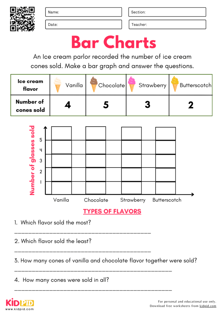 Create Bar Chart & Analyze Worksheet For Grade 2 - Kidpid