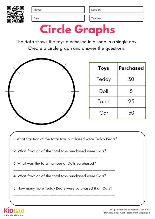 Draw And Analyze Circle Graph Worksheets For Grade 3 - Kidpid