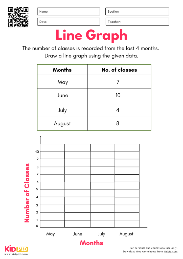 Draw Line Graph Worksheet For Grade 2 - Kidpid