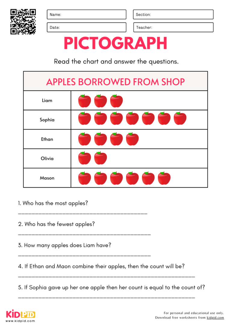 Interpreting Pictograph Worksheet For Grade 1 - Kidpid