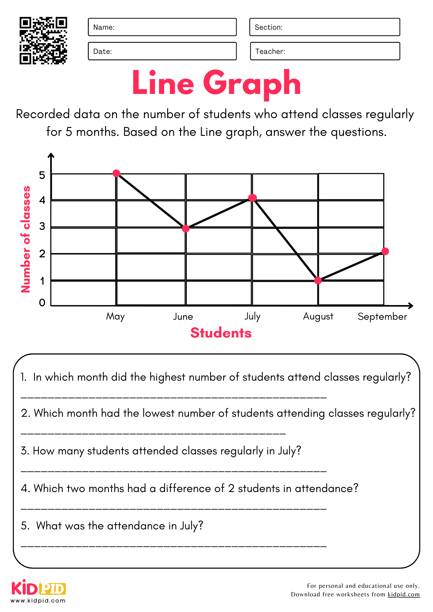Read And Analyze Line Graph Worksheet For Grade 3 - Kidpid