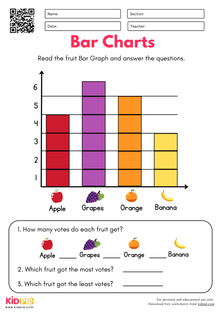 Reading Bar Charts Worksheet For Grade 1 - Kidpid