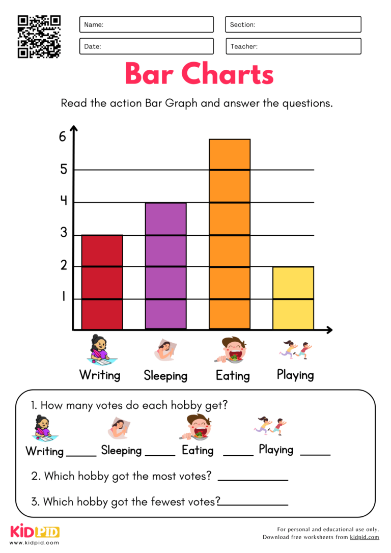 Reading Bar Charts Worksheet For Grade 1 - Kidpid