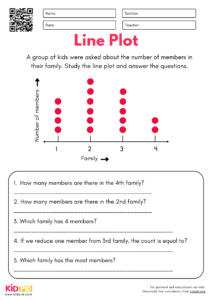 Reading Line Plot Worksheet For Grade 3 - Kidpid