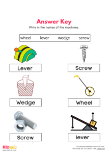 Forces & Machines Worksheet For Grade 1 - Kidpid