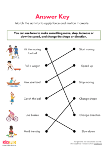 Forces & Machines Worksheet For Grade 2 - Kidpid