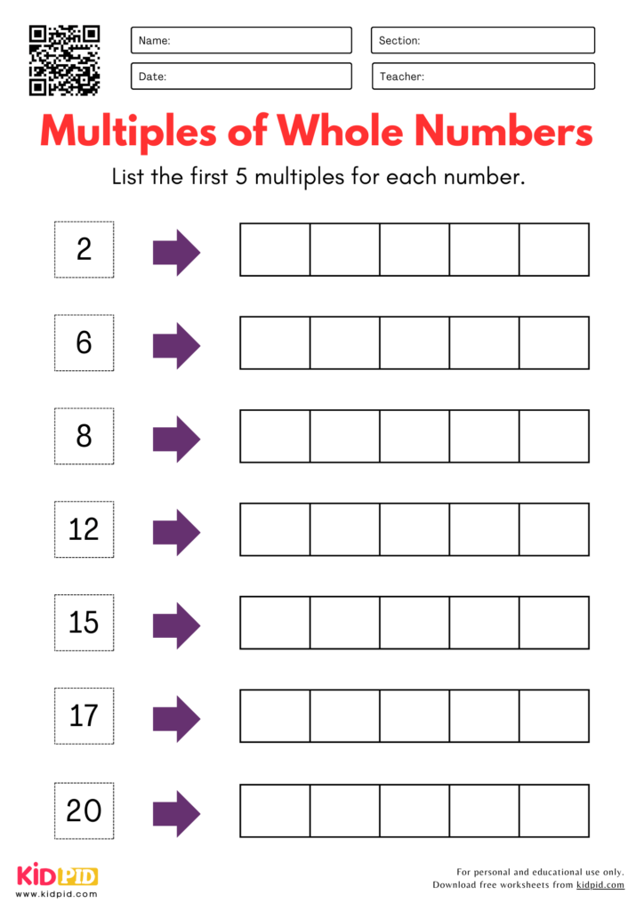 Factoring Worksheets for Grade 4 - Kidpid