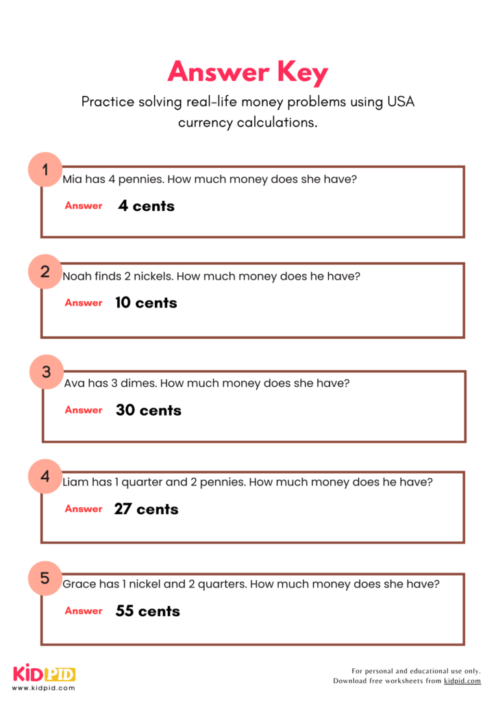 Identify Currency Note Worksheet - Kidpid