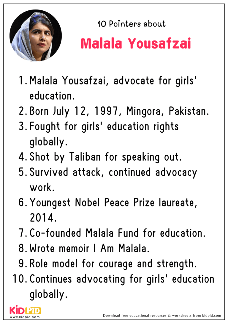 Essay - Malala Yousafzai - Kidpid