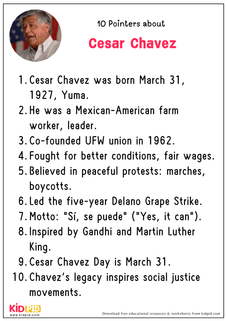 Essay - Cesar Chavez - Kidpid