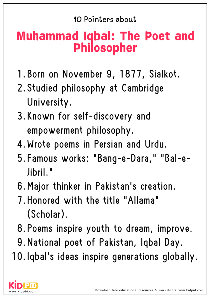 Essay - Muhammad Iqbal: The Poet and Philosopher - Kidpid