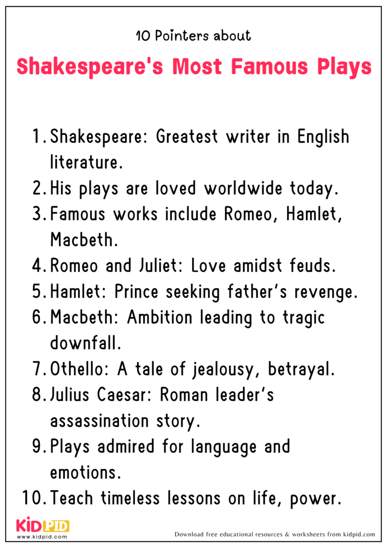 Essay - Shakespeare's Most Famous Plays - Kidpid