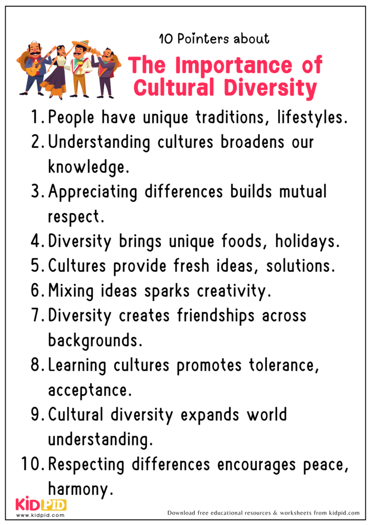Essay - The Importance Of Cultural Diversity - Kidpid