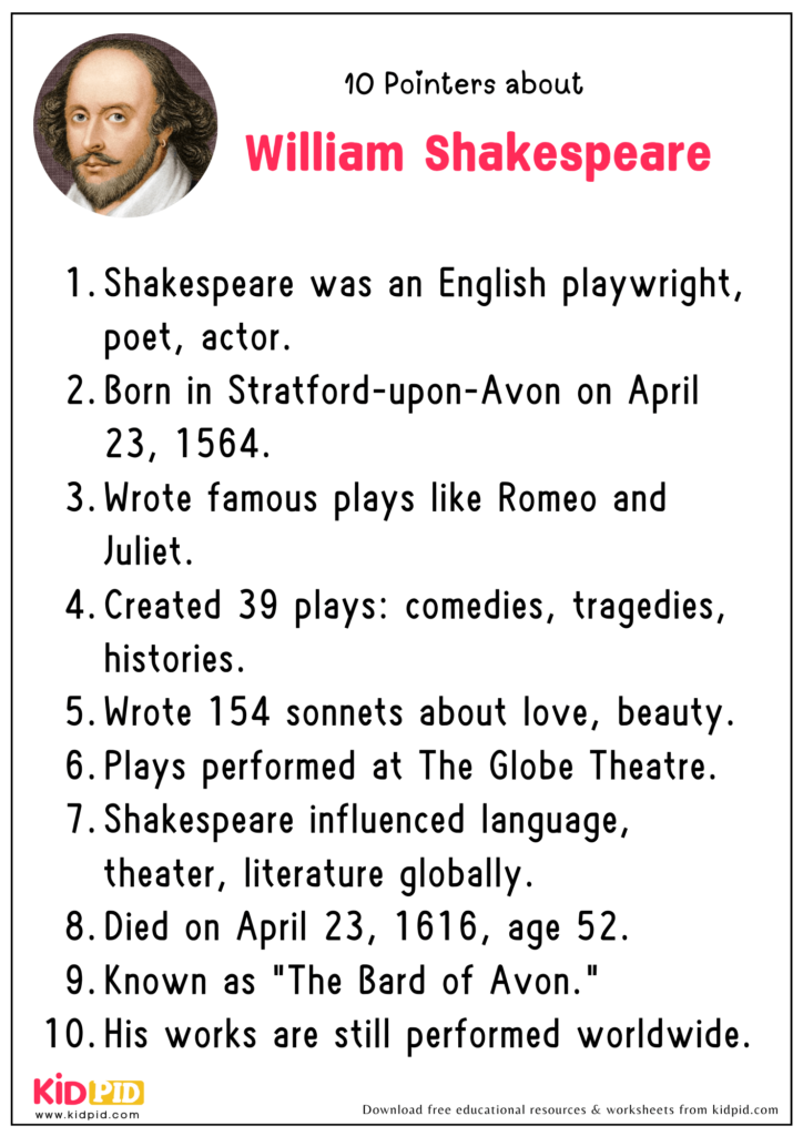 Essay - William Shakespeare - Kidpid