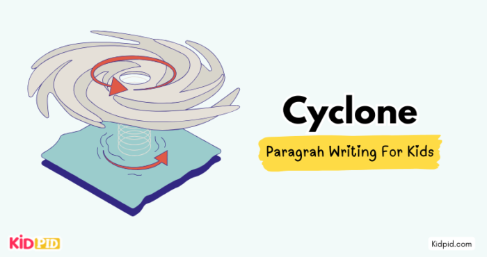 Paragraph on 'Cyclone' - Kidpid