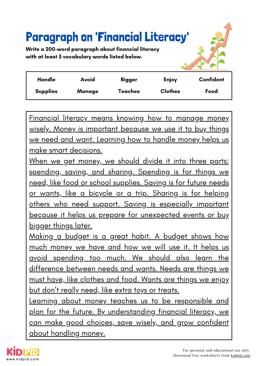Paragraph on 'Financial Literacy' - Kidpid