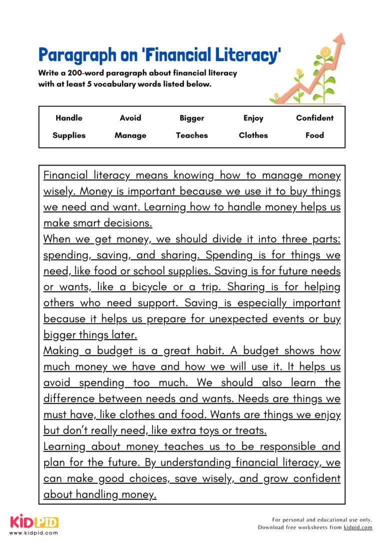 Paragraph on 'Financial Literacy' - Kidpid