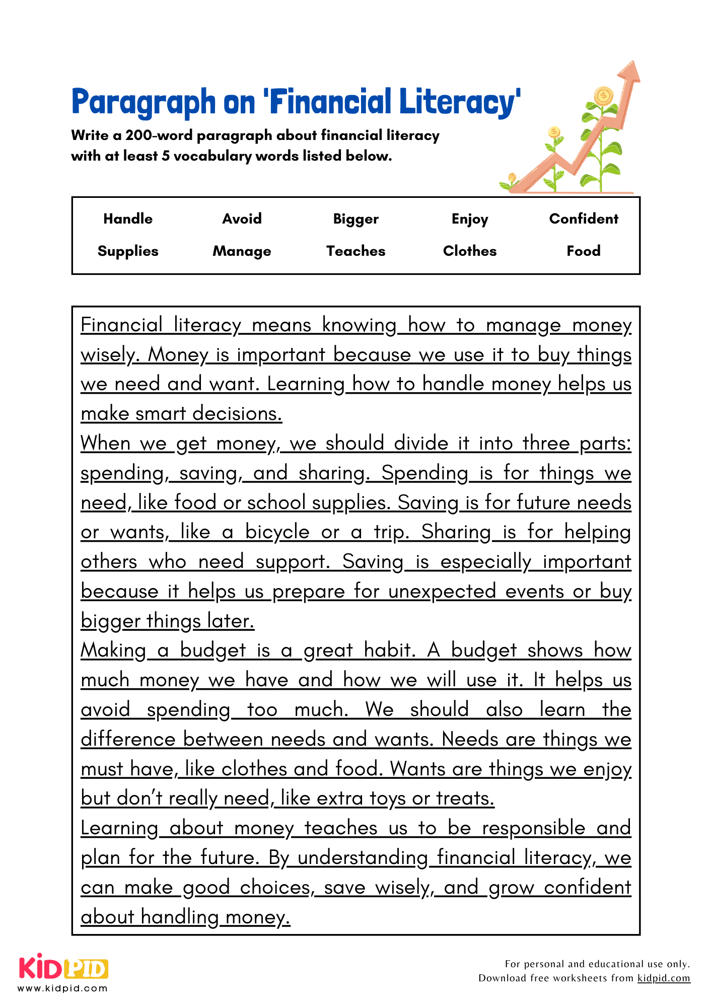 Paragraph on 'Financial Literacy' - Kidpid