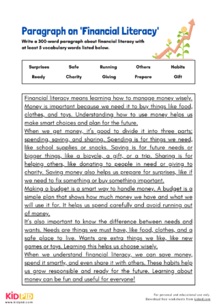 Paragraph on 'Financial Literacy' - Kidpid