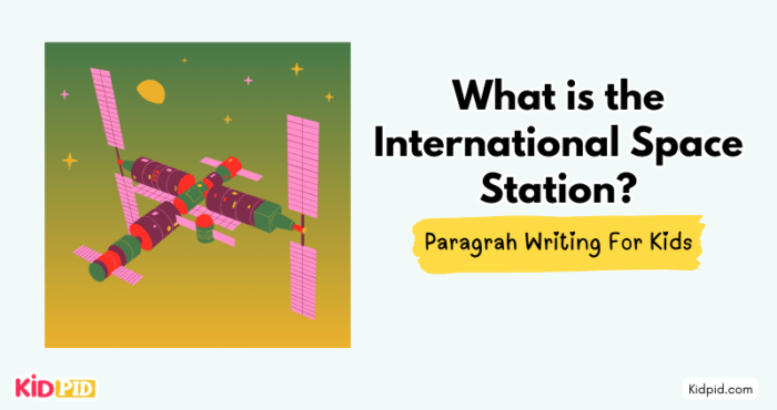 Paragraph on 'What is the International Space Station?' - Kidpid