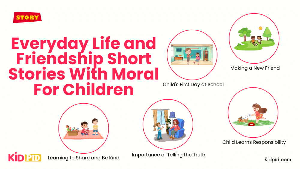 Everyday Life and Friendship Short Stories With Moral For Children - Kidpid