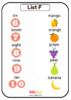 Fry Sight Words for Kids - Kidpid