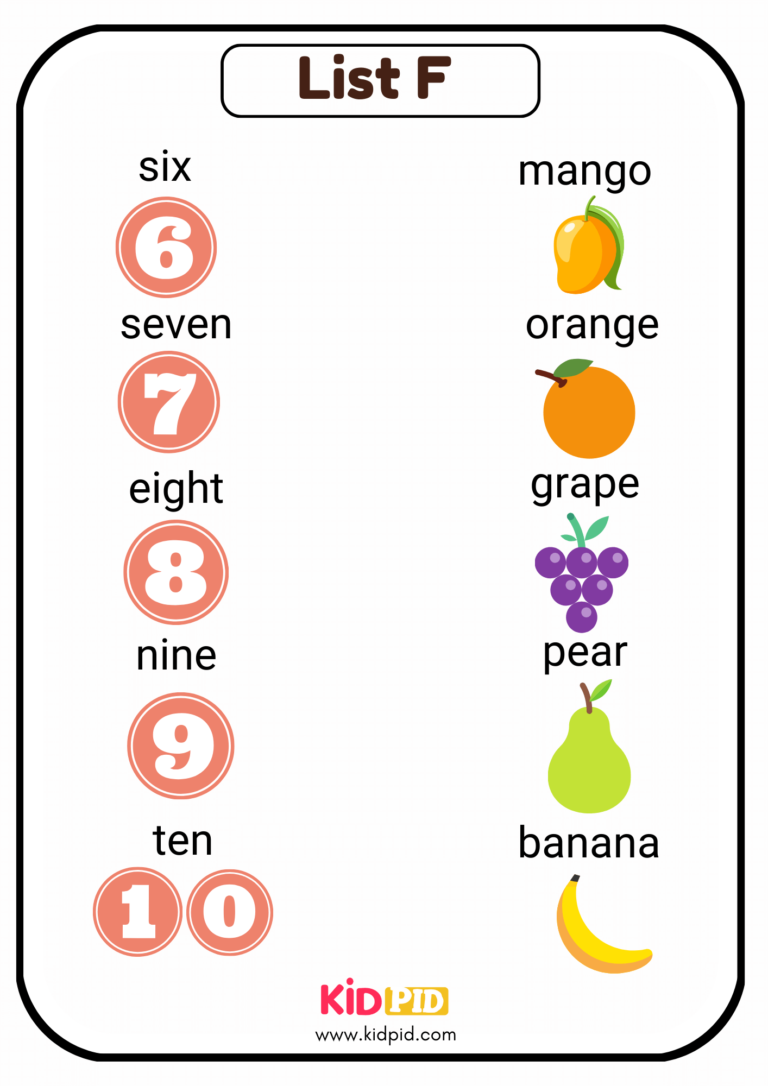 Fry Sight Words for Kids - Kidpid