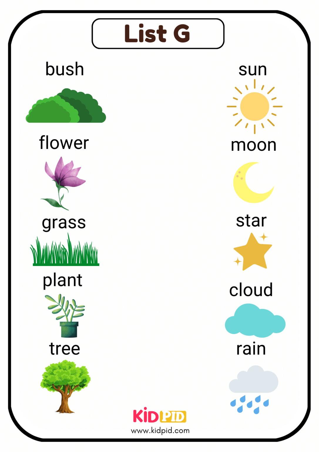 Fry Sight Words for Kids - Kidpid