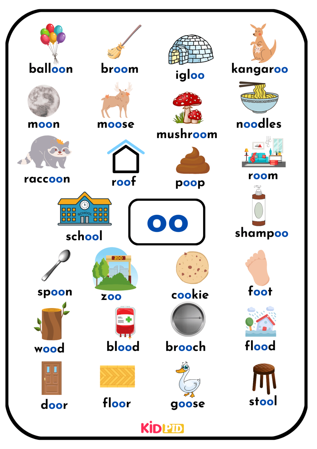 CVC Phonics Word Book - Kidpid