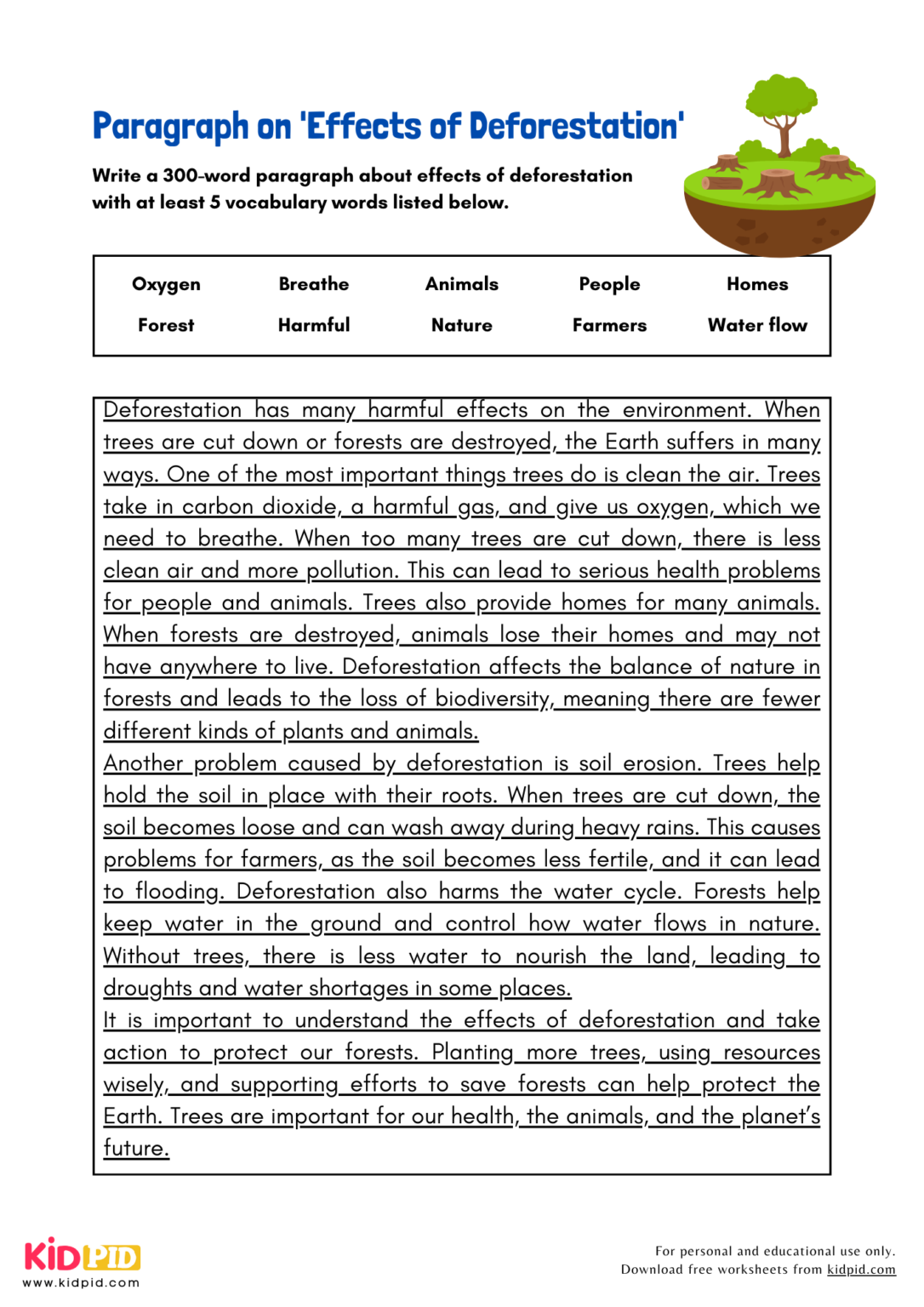 Paragraph on 'Effects of Deforestation' - Kidpid