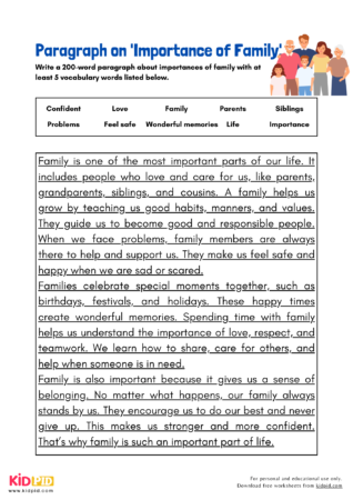 Paragraph on 'Importance of Family' - Kidpid